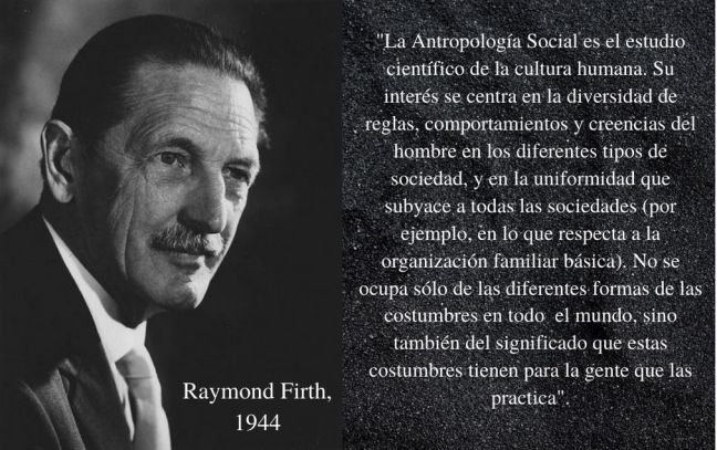 DEFINICIONES Y CONCEPTOS DE CULTURA 4: RAYMOND FIRTH – ACTIVIDAD ...