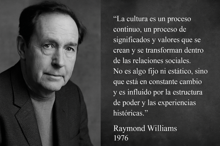 DEFINICIONES Y CONCEPTOS DE CULTURA 12 | RAYMOND WILLIAMS – ACTIVIDAD ...
